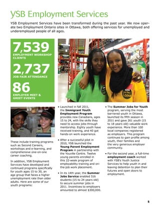 YSB-AR2012-ENG-FINAL-Web | PDF