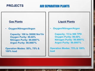 ISISAN Engineering | PDF