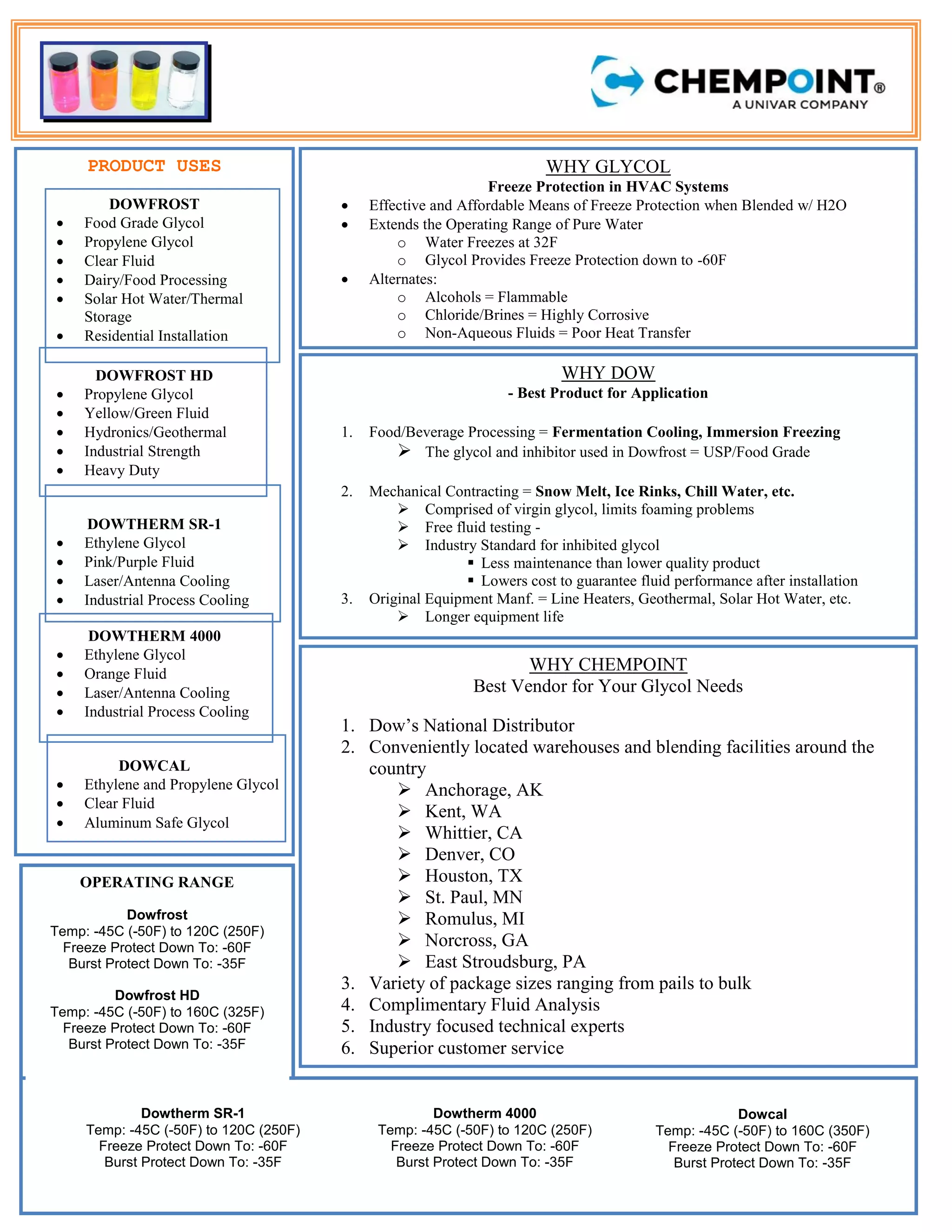 Dowfrost-Dowtherm Sales Card 10.12.15