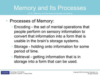 PSYC1101 Chapter 6 PowerPoint | PPT