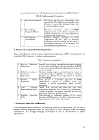 NAVIGATING THE BUSINESS PROCESS MANAGEMENT (BPM) IMPLEMENTATION JOURNEY: STRATEGIES FOR MERGING ...