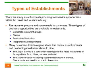 food and catring it tech .ppt