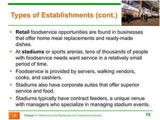 food and catring it tech .ppt