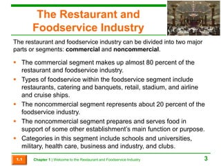 food and catring it tech .ppt