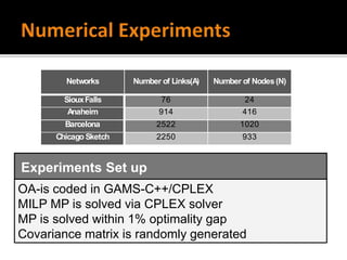 Linkedin_PowerPoint | PPT