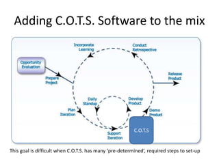 Using Agile Development Methodology in a COTS Environment-Yes, we did!! | PPT