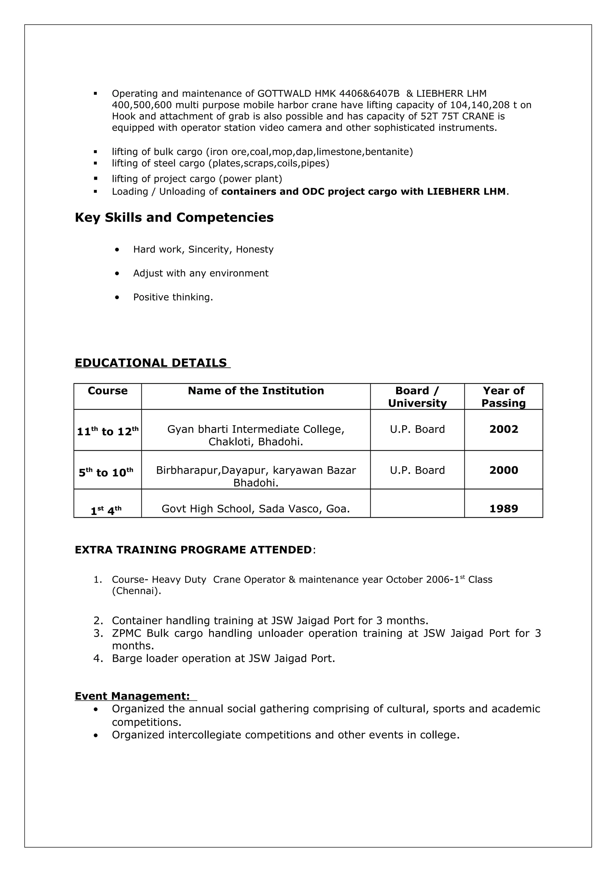 CV ANIL UPADHAYA | DOC