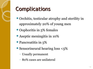 Salivary gland Viral infections | PPT