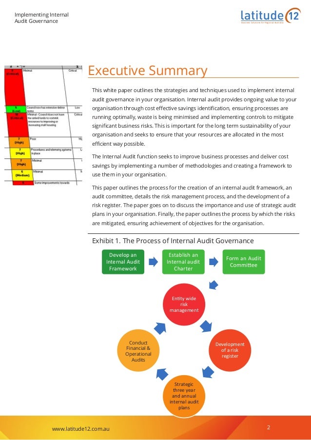 Implementing Internal Audit Governance