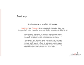 Data Curious_WS | PPT