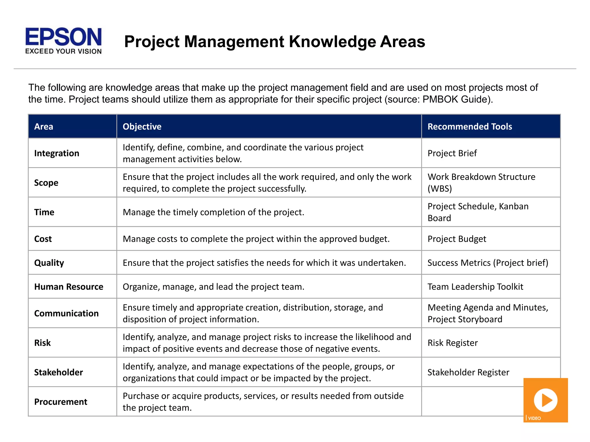 Project Management Toolkit_Final v1.0 | PPT