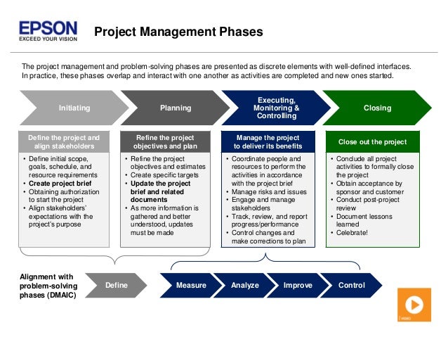 Project Management Toolkit Final V1 0