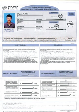 TOEIC Certification Scan | PDF