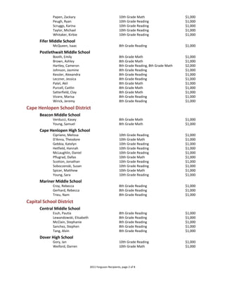 FergusonRecipeintsByDistrict2011 | PDF | Education