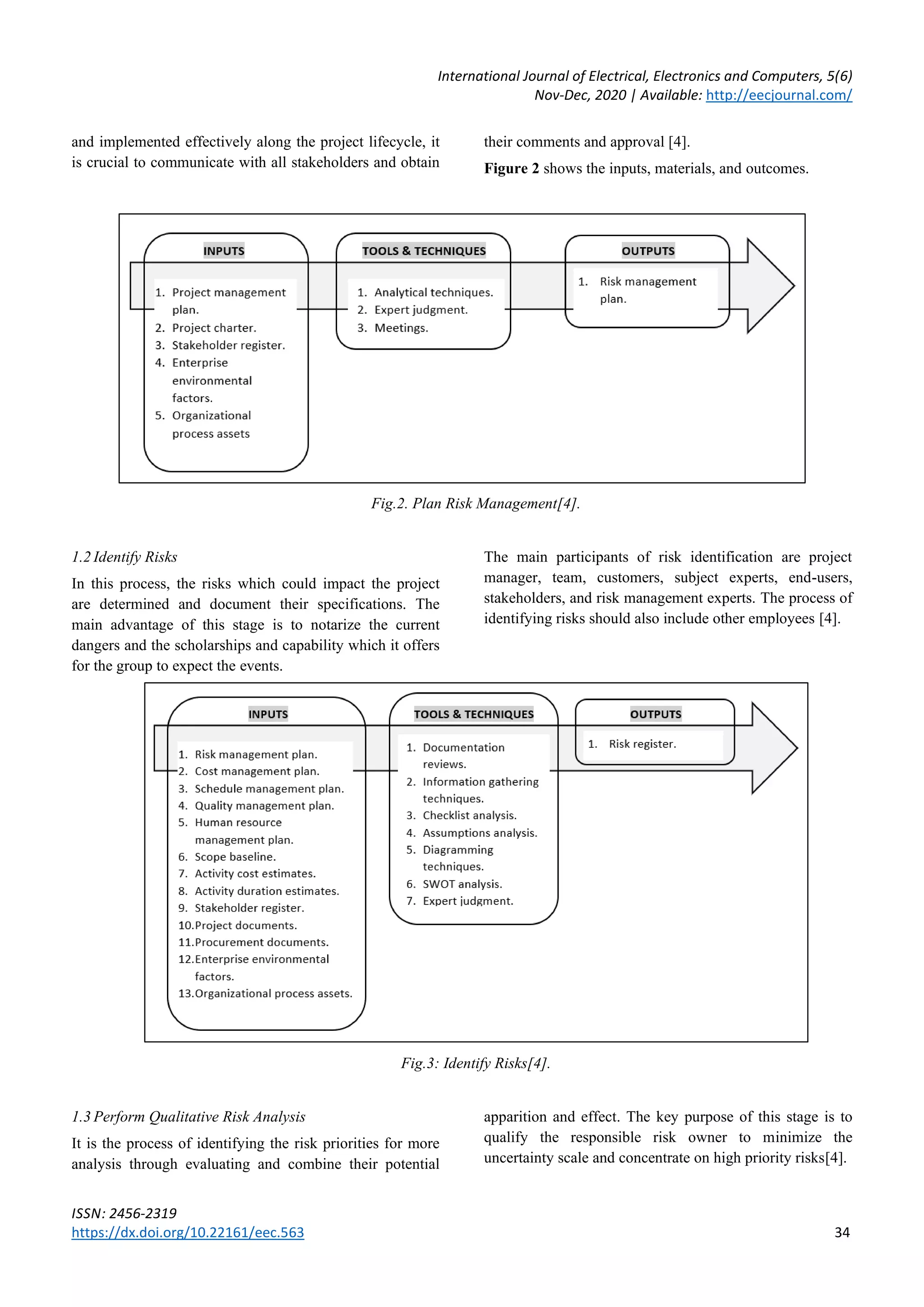 Software Project Risk Management Practice in Oman | PDF