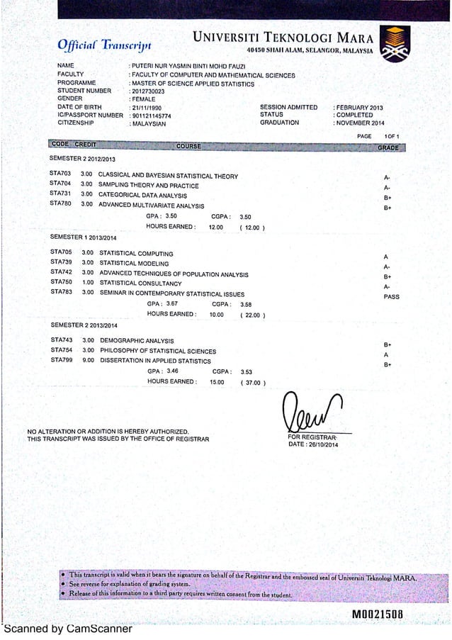 Master documents (ORI) | PDF