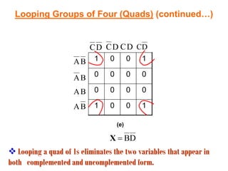 3,EEng k-map.pdf