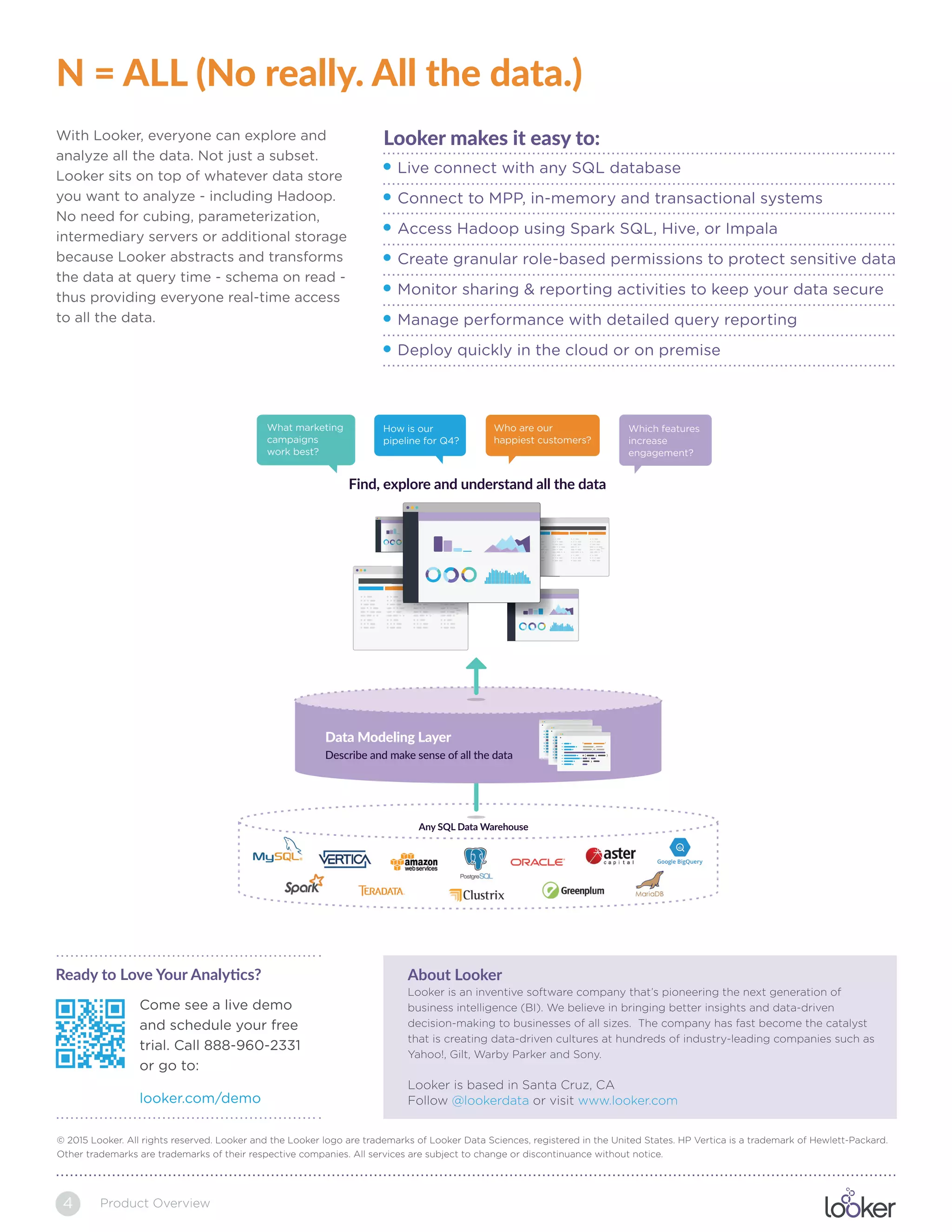 Looker Product Overview | PDF