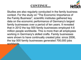 Internship HETTICH | PPT