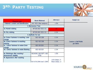 Source 1 Direct Presentation | PPT