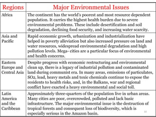 Environmental Impact Assessment (EIA).pdf