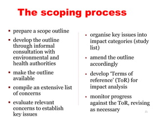 Environmental Impact Assessment (EIA).pdf