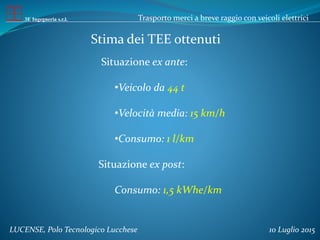 LUCENSE - Workshop trasporto merci a breve raggio con veicoli elettrici | PPT