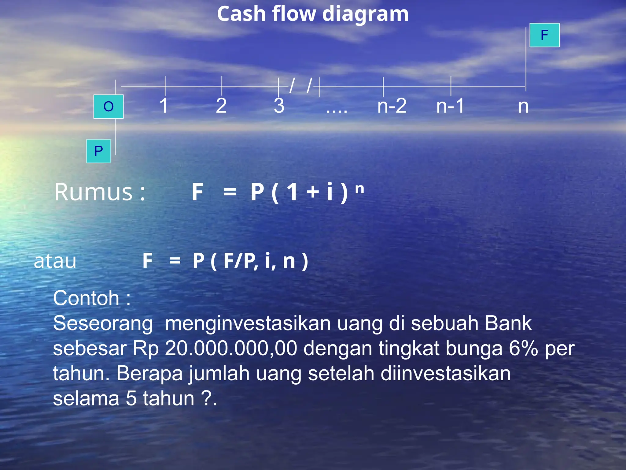 Cash Flow (Bagan Alir) mata kuliah ekonomi teknik.pptx