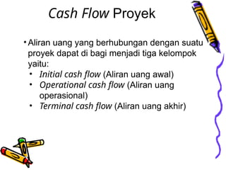 Cash Flow (Bagan Alir) mata kuliah ekonomi teknik.pptx