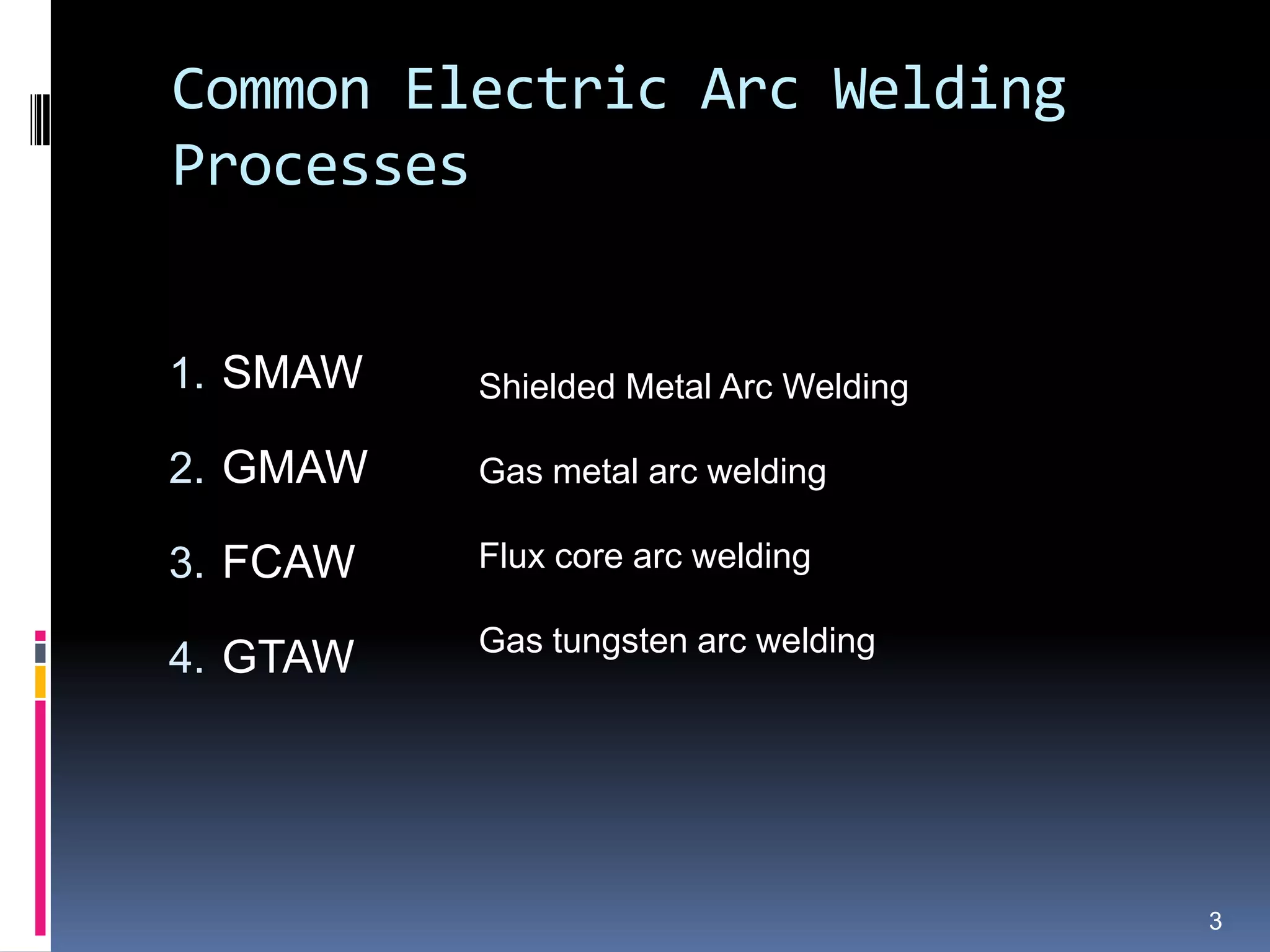 Electric Arc Welding | PPTX