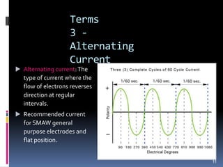 Electric Arc Welding | PPTX