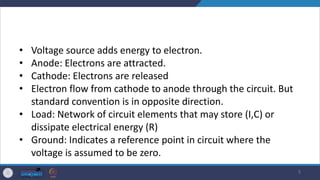 3 electric circuits | PPT | Free Download