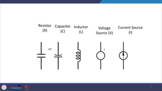 3 electric circuits | PPT | Free Download