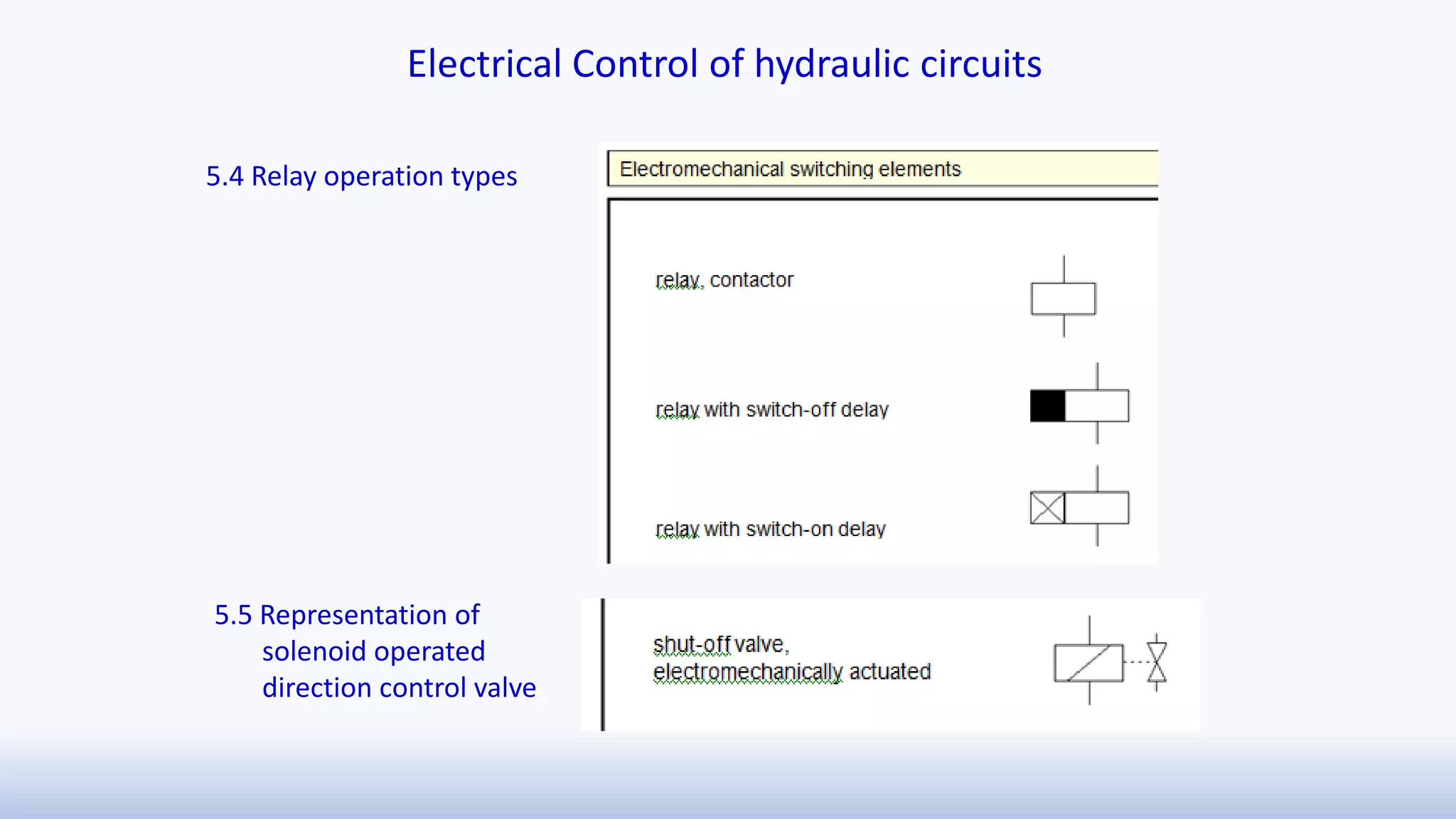 3 electro hydraulic, component, circuits | PPTX