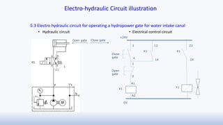 3 electro hydraulic, component, circuits | PPTX