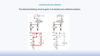 3 electro hydraulic, component, circuits | PPTX
