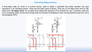 3 electro hydraulic, component, circuits | PPTX