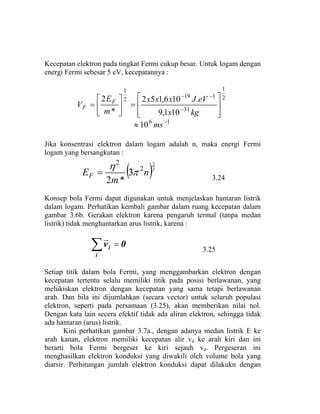 Fisika Zat Padat | PDF