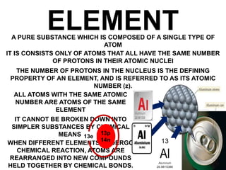 BIOCHEMISTRY_3ELEMENTARY SUBSTANCES (2).ppt