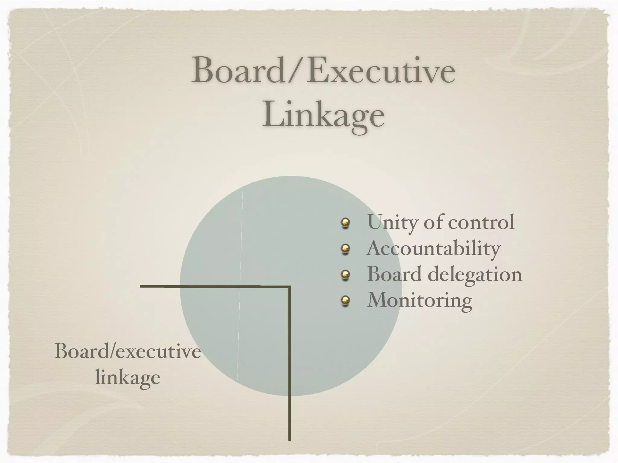 3 Things Your Board Must Do For Accountable Governance | PPT