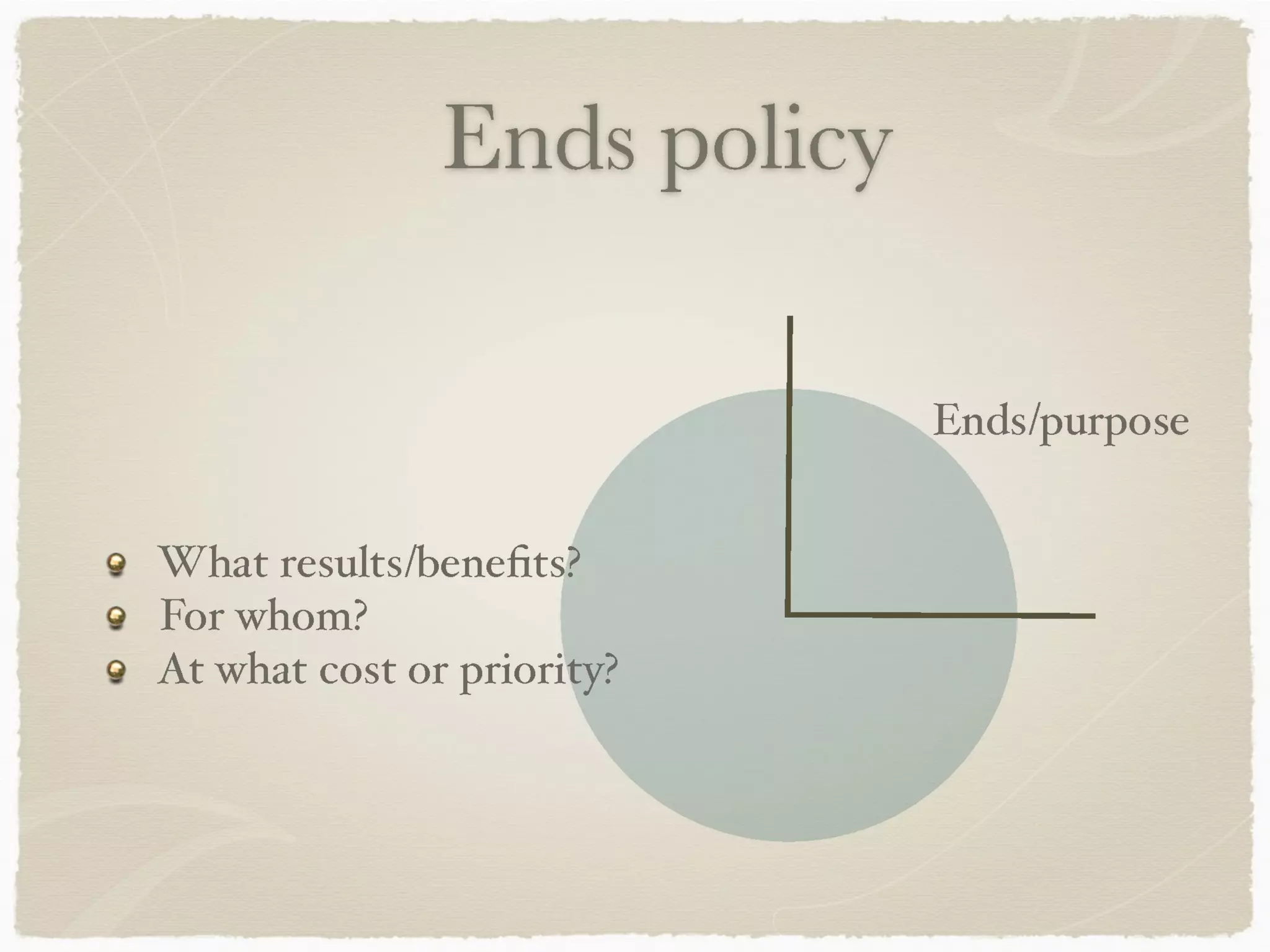 3 Things Your Board Must Do For Accountable Governance | PPT