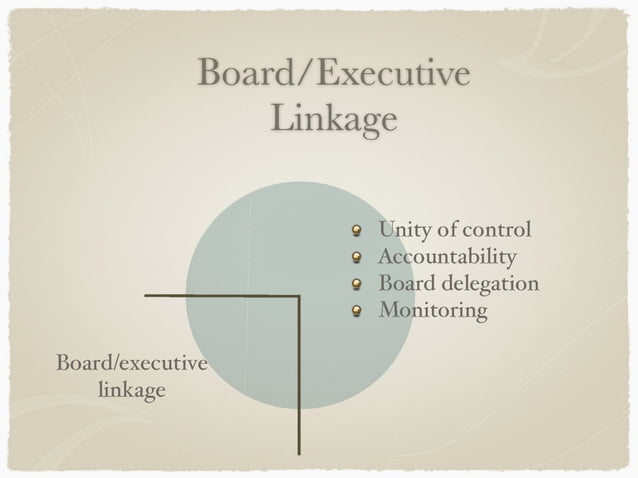 3 Things Your Board Must Do For Accountable Governance | PPT