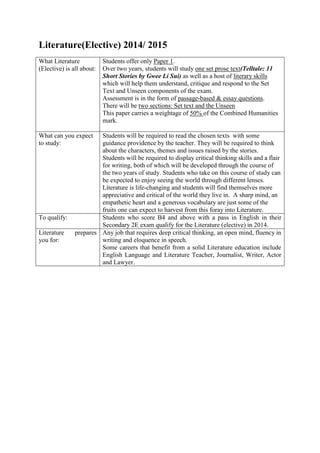 3E Literature Elective | PDF