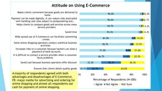 3e myanmar consumers u nion mdrf2020 | PPT