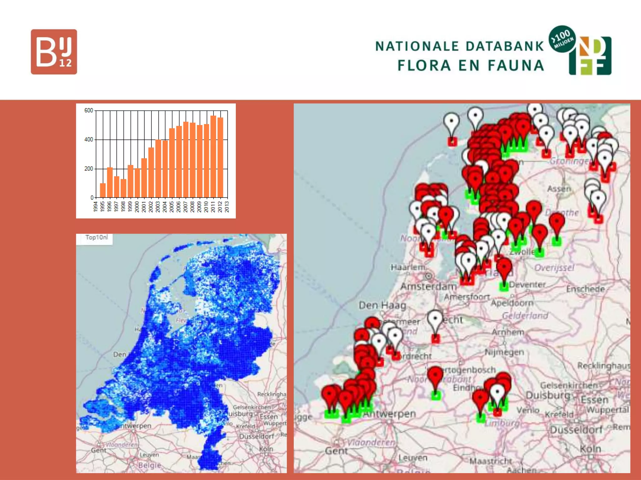 NDFF 100 Miljoen waarnemingen - FLORON pitch | PPT