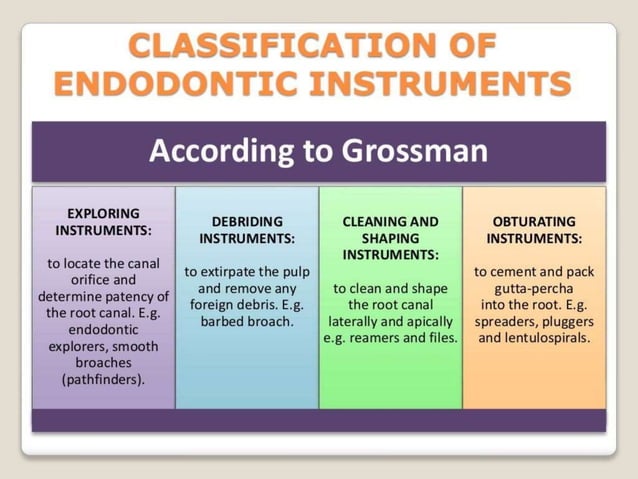 3 endodontic-instruments-oral health rct pptx | PPT