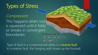 Earthquake | PPTX | Geology | Science