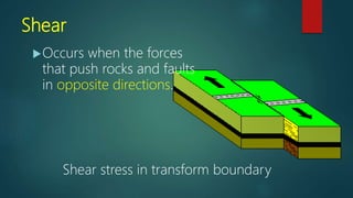 Earthquake | PPTX | Geology | Science