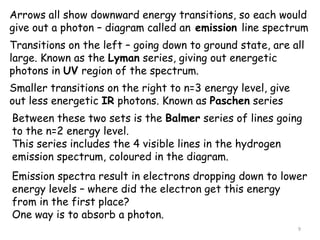3 energy levels and quanta | PPT