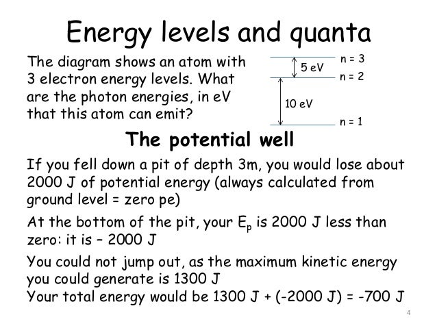 3 energy levels and quanta